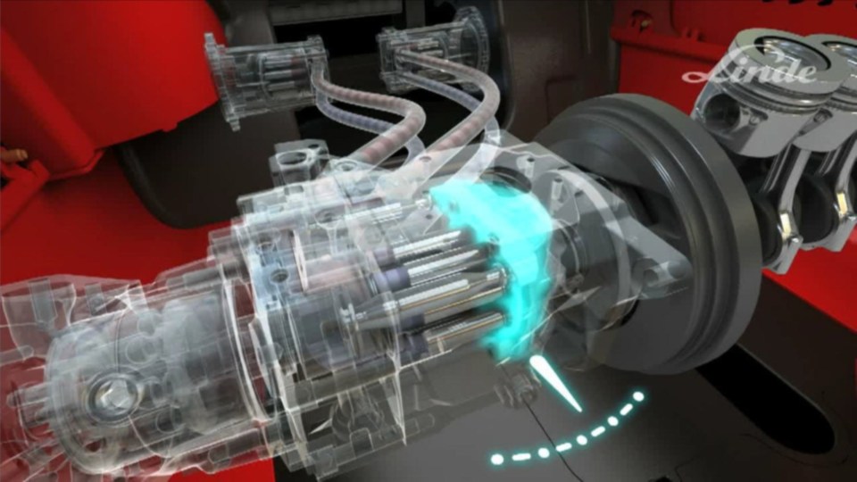 Dieselstapler & Gasstapler mit hydrostatischem Antrieb